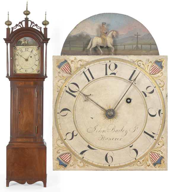 Antiques & Fine Art - Sullivan, Gary R. Antiques - A rare and highly important animated dwarf ...